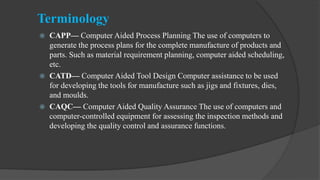 UNIT 1 Computer Aided Design.pptx