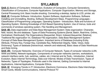 ComputerAppBasics MBA students for notes | PPTX