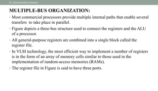 Unit 1 Computer Architecture & Organization.pptx | Data Storage and ...