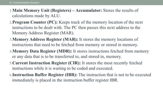 Unit 1 Computer Architecture & Organization.pptx