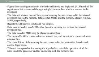 Unit 1 Computer Architecture & Organization.pptx | Data Storage and ...