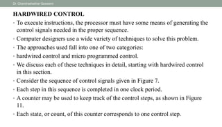 Unit 1 Computer Architecture & Organization.pptx