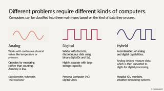 Computer Concepts for Information Technology Students | PPTX