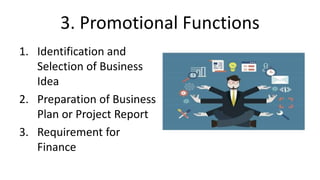 UNIT 1 Concept of Entrepreneurship.pptx