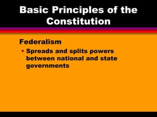 Unit 1 constitution | PPT | Civic affairs | Politics