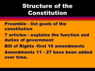 Unit 1 constitution | PPT | Civic affairs | Politics