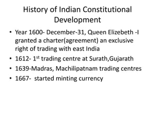Unit 1 constitution of india 2018 pdf | PPTX