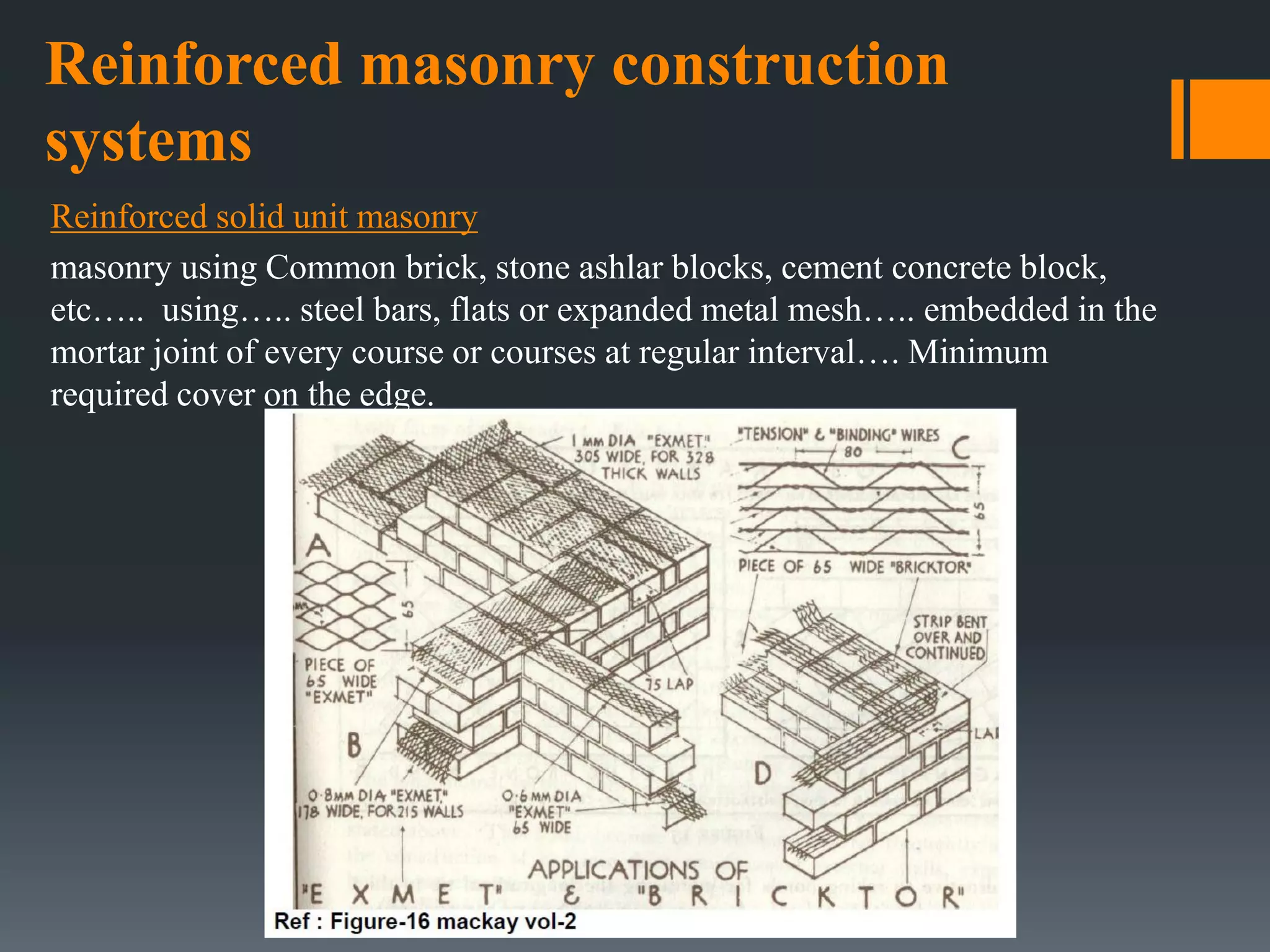 UNIT 1 Construction of Reinforced Masonry Walls, Pillars and Lintels.pdf