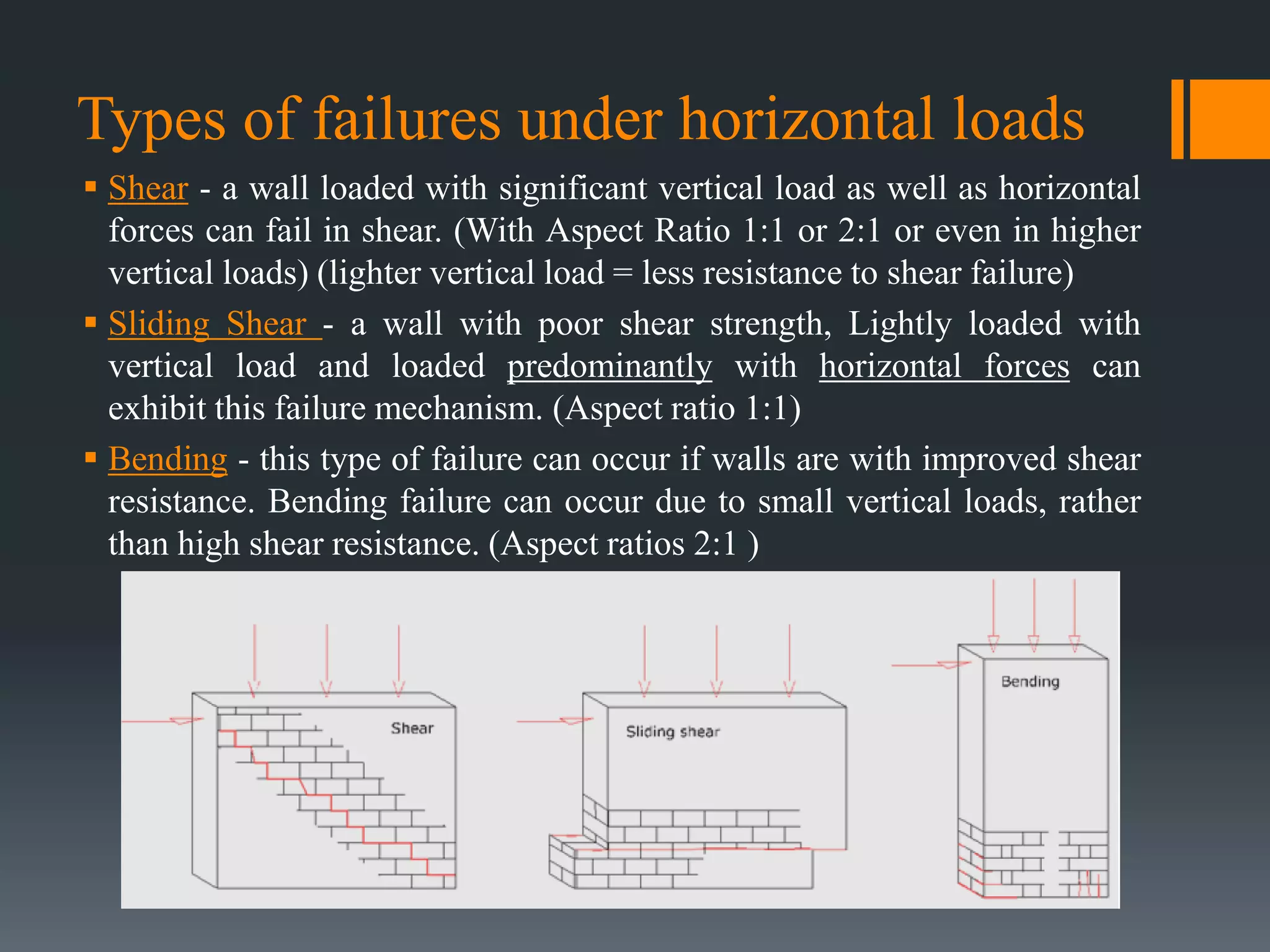 UNIT 1 Construction of Reinforced Masonry Walls, Pillars and Lintels.pdf