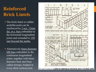 UNIT 1 Construction of Reinforced Masonry Walls, Pillars and Lintels.pdf