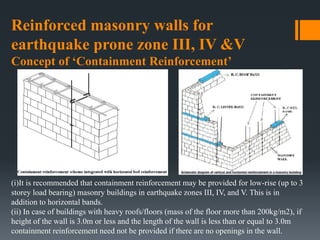 UNIT 1 Construction of Reinforced Masonry Walls, Pillars and Lintels.pdf
