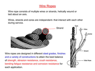 Unit 1 Content Beyond Syllabus - wire-rope.pptx