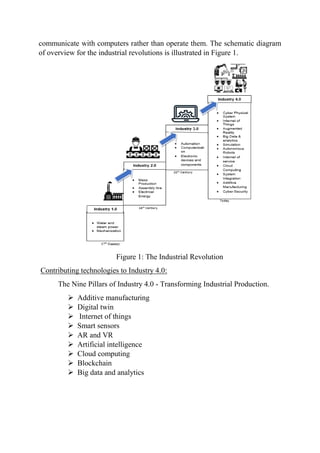 Unit 1 contributing technologies | PDF