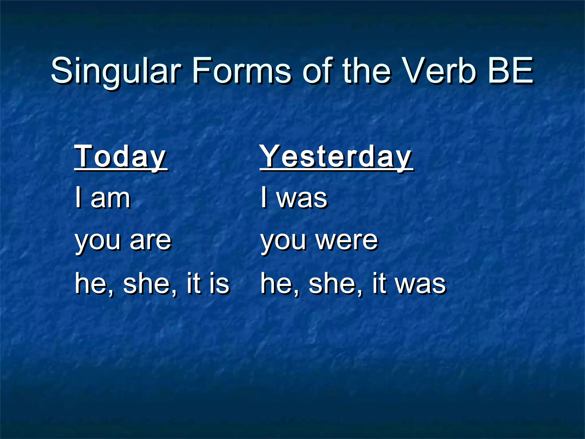 Unit 1 correct uses of the verb to be | PPT