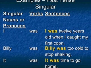 Unit 1 correct uses of the verb to be | PPT