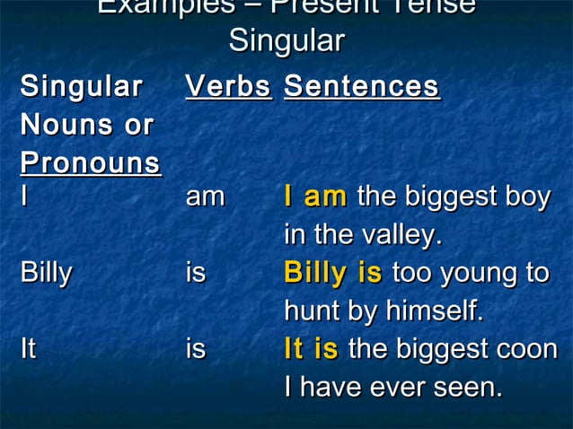 Unit 1 correct uses of the verb to be | PPT
