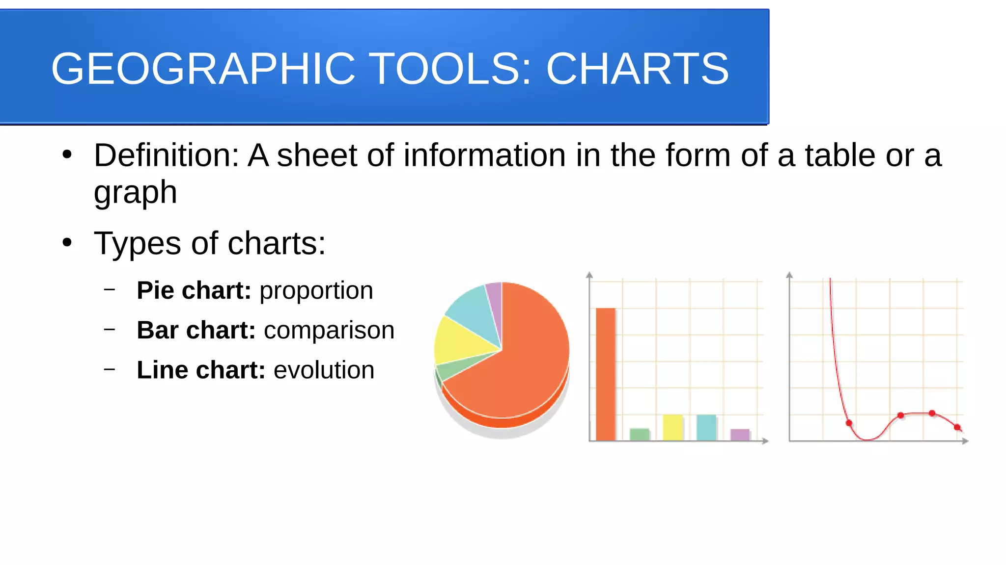Unit 1: Geographic tools. Introducing Physical Geography. | PDF