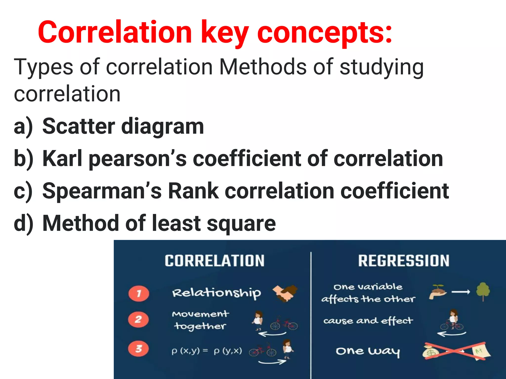 Unit 1 Correlation- BSRM.pdf