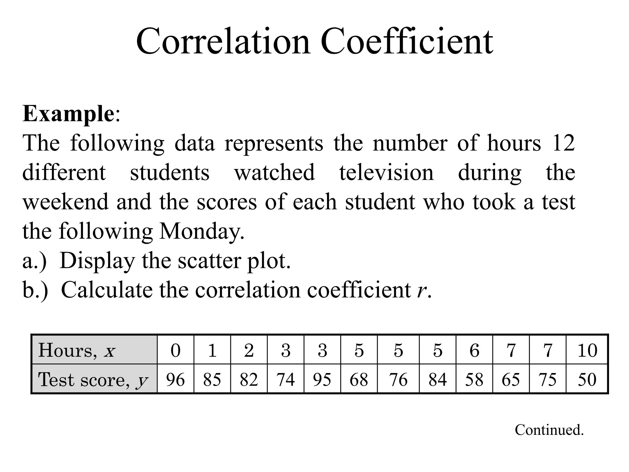 Unit 1 Correlation- BSRM.pdf