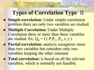 Unit 1 Correlation- BSRM.pdf