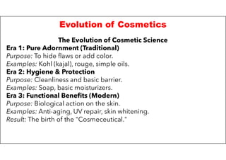 BP809ET COSMETIC SCIENCE (Theory) Unit 1 | PDF