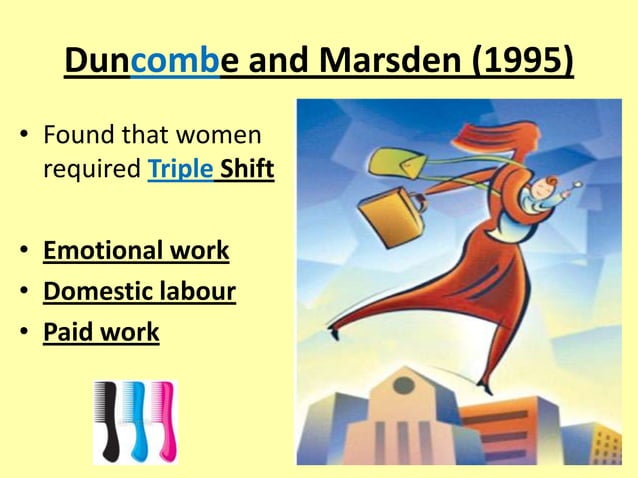 GCE Sociology Revision (AQA)- Unit 1 Couples Families and Households ...