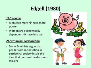 GCE Sociology Revision (AQA)- Unit 1 Couples Families and Households | PPTX