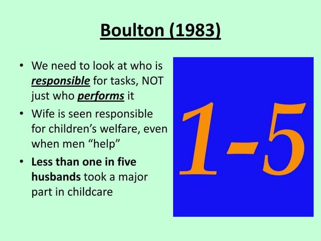 GCE Sociology Revision (AQA)- Unit 1 Couples Families and Households ...
