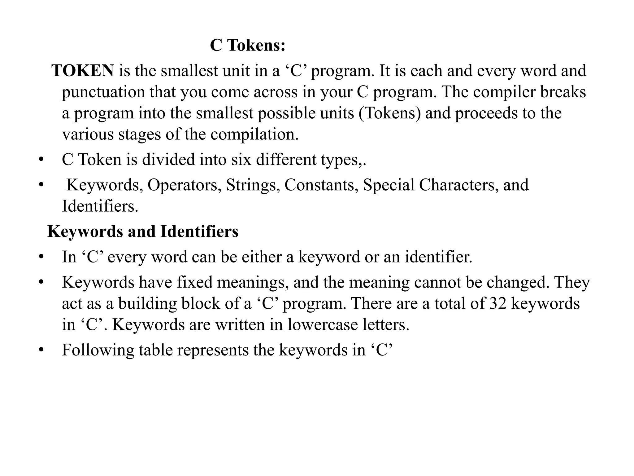 Unit-1 (introduction to c language).pptx