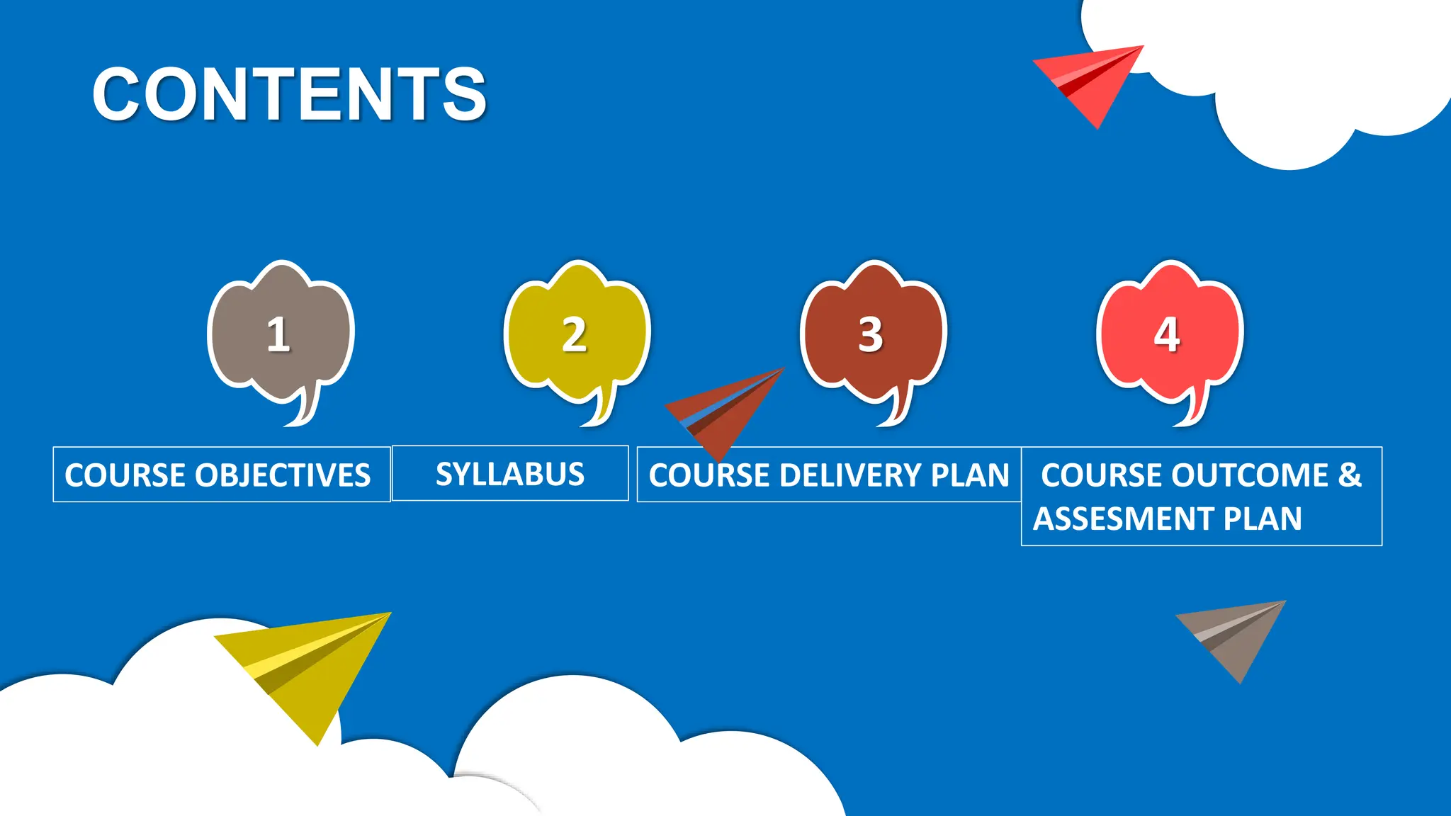 UNIT1_CPS cyber security is the most important thing to do in the world | PPT | Free Download