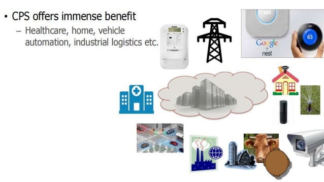 UNIT1_CPS cyber security is the most important thing to do in the world ...