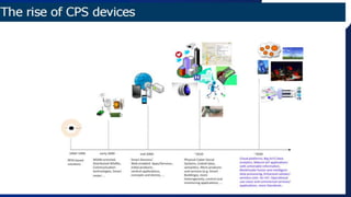 UNIT1_CPS cyber security is the most important thing to do in the world ...