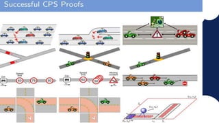 UNIT1_CPS cyber security is the most important thing to do in the world ...