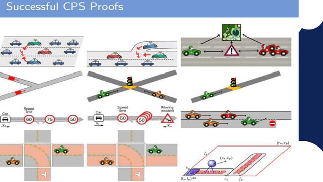 UNIT1_CPS cyber security is the most important thing to do in the world ...