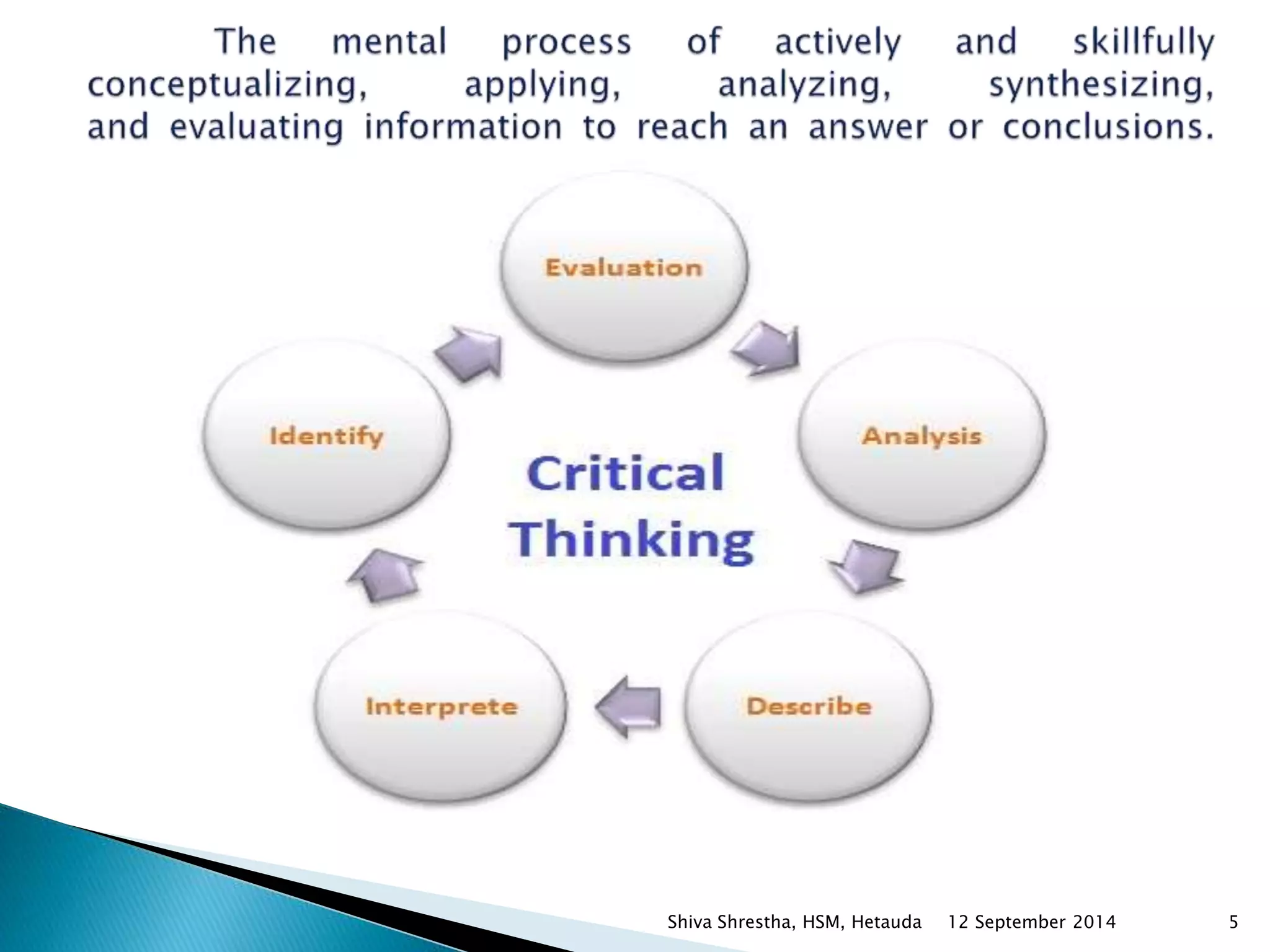 7th semester BIM: Unit 1 critical thinking | PPTX