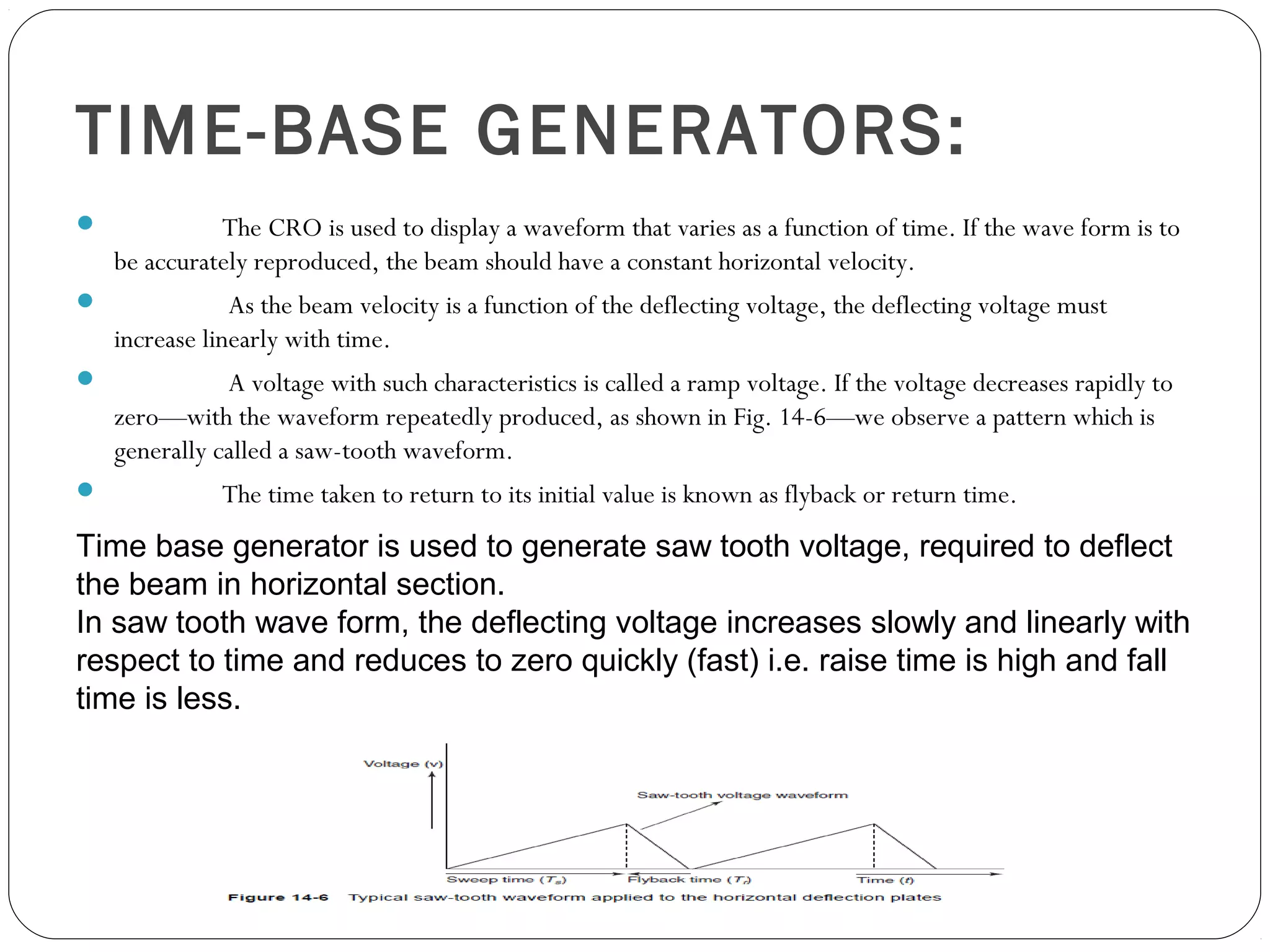 Unit 1 cro ppt | PPT