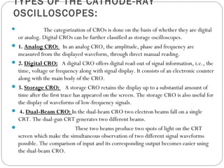 Unit 1 cro ppt | PPT