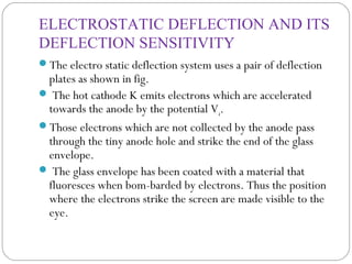 Unit 1 cro ppt | PPT