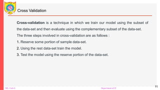 Unit1_Introduction to ML_Cross_validation.pdf