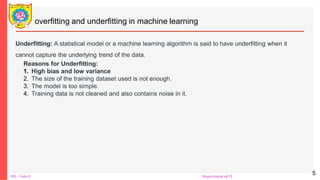Unit1_Introduction to ML_Cross_validation.pdf