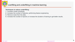 Unit1_Introduction to ML_Cross_validation.pdf
