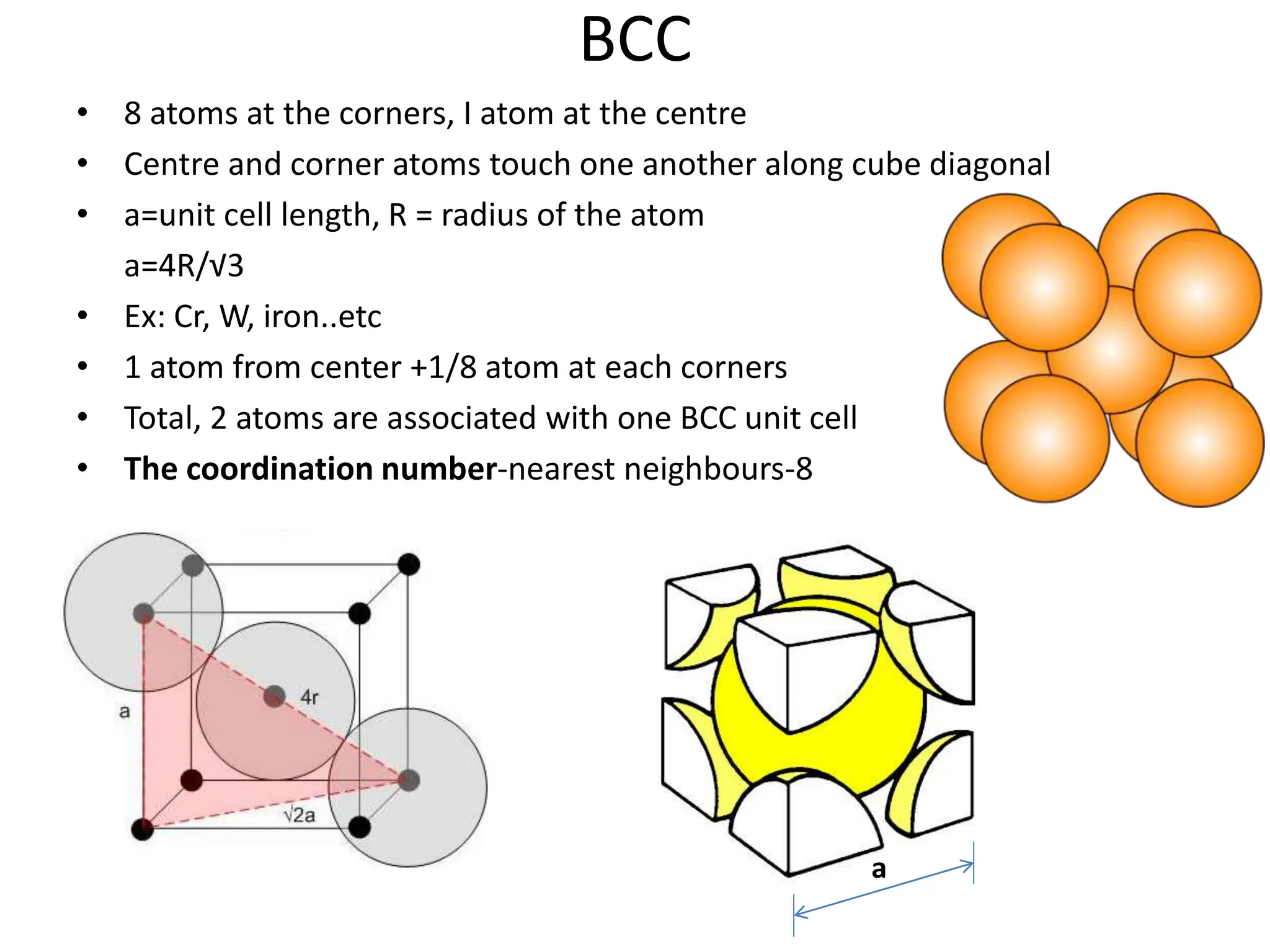 Unit 1_crystal structures.pptx