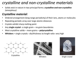 Unit 1_crystal structures.pptx