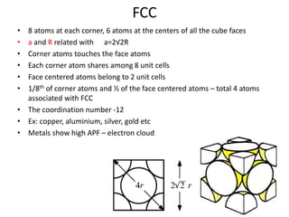 Unit 1_crystal structures.pptx