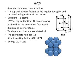 Unit 1_crystal structures.pptx