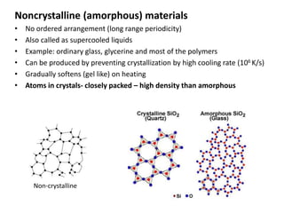 Unit 1_crystal structures.pptx