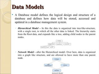 Basics of Database Management System: Key Components | PPT
