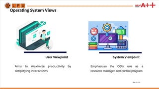 Unit1 CSE316_L1_IntroductionToOperating system .pptx