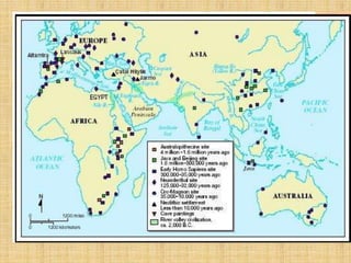 History of Stone Age | PPTX
