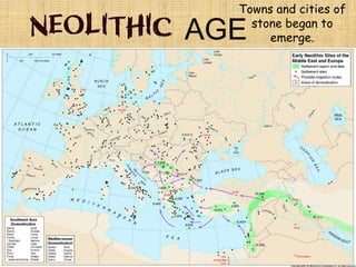 History of Stone Age